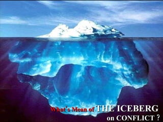 Definition Of Conflict | PPT