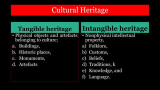 Definition of Cultural Property and Types.pptx | Antiquing and Antiques ...