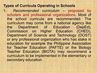 Definition of curr. | PPTX