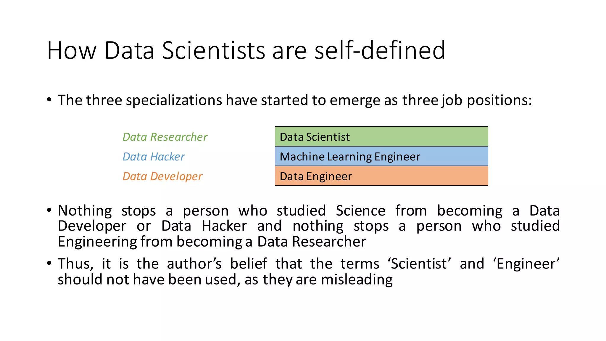 What is Data Science | PPT