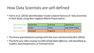 What is Data Science | PPT