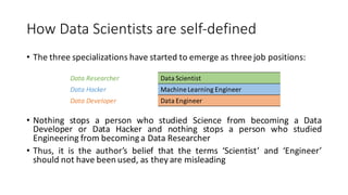 What is Data Science | PPT