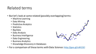 What is Data Science | PDF