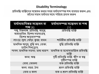 Definition of disability_Nusrat Zerin.pptx