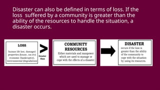 Definition of Disaster Lesson One Day 1.pptx