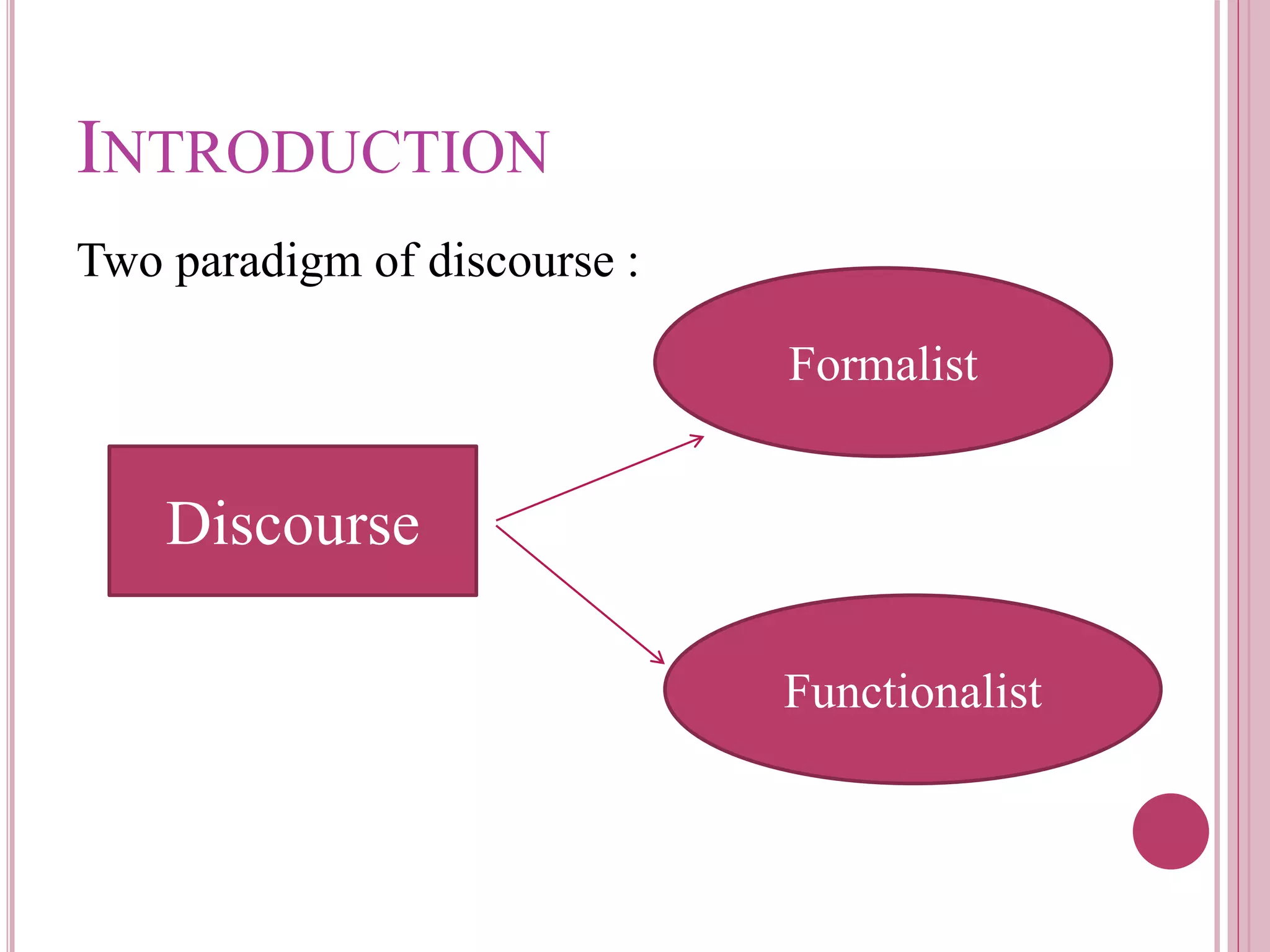DEFINITION OF DISCOURSE.pptx