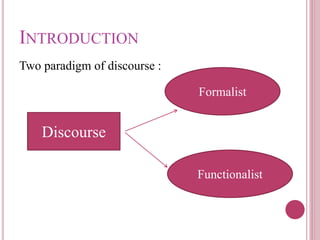 DEFINITION OF DISCOURSE.pptx