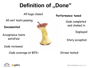 Definition of Done | ODP
