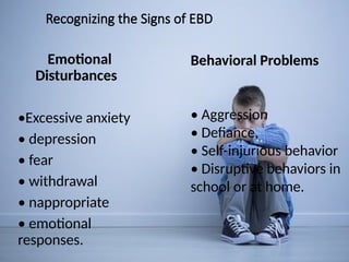Definition of Emotional and Behavioral Disorder(EBD).Rosillo, Ayessah B ...