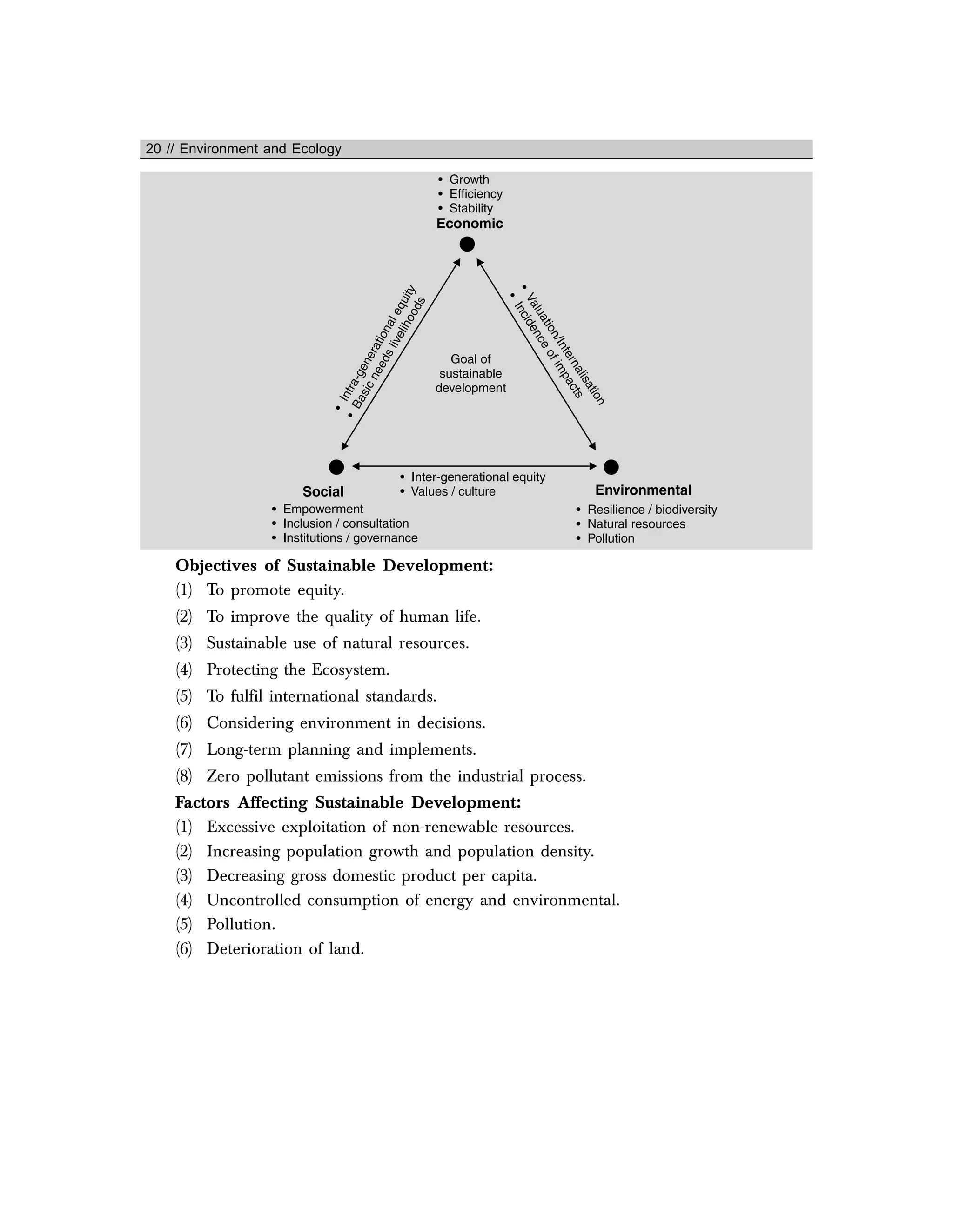 Definition of environment | PDF