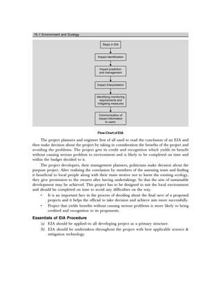 Definition of environment | PDF