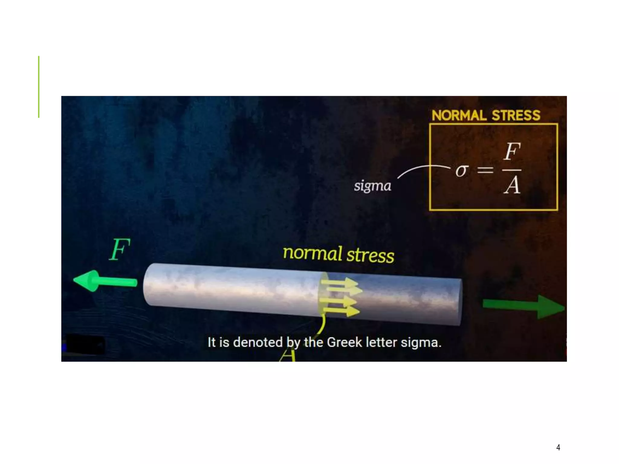 Definition of Fluid Power.pptx