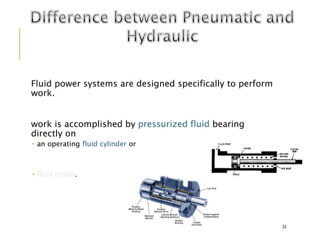 Definition of Fluid Power.pptx