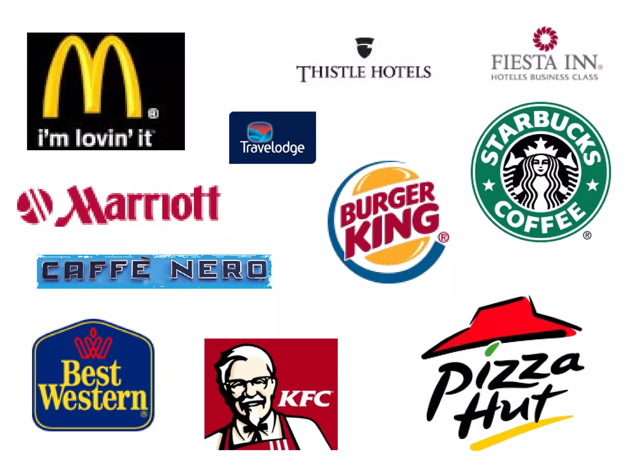 Definition of hospitality | PPT