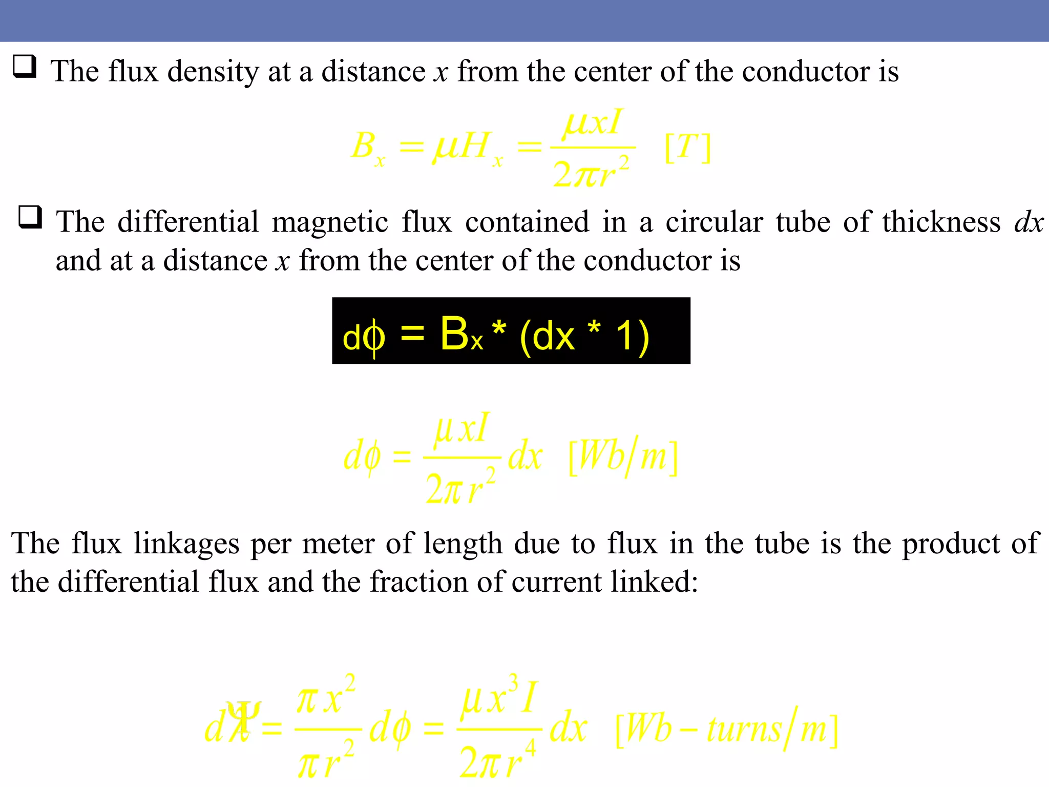 Definition of inductance, flux linkages of current carrying conductor ...