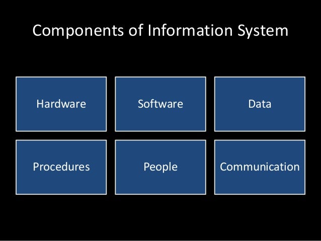Definition of information system - Dr. Manu Melwin Joy - School of Ma…