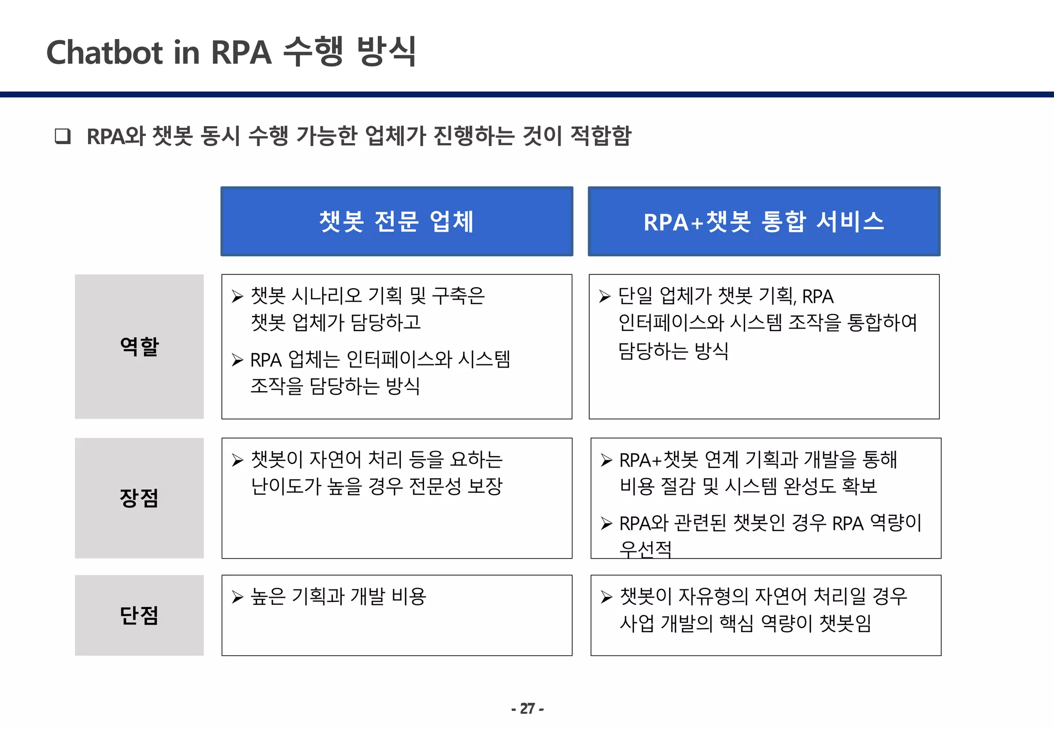 Definition of ipa | PPT