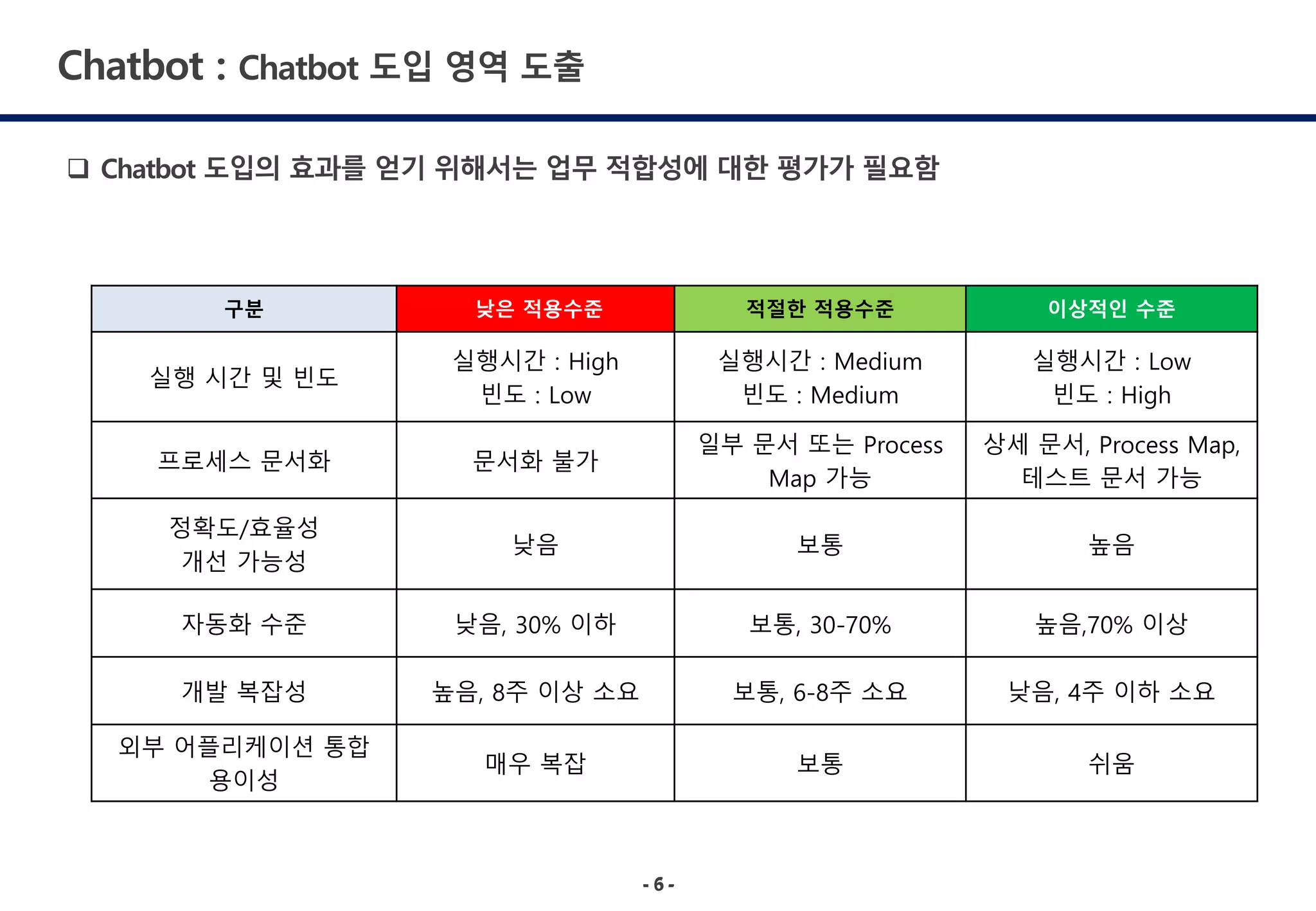 Definition of ipa | PPT