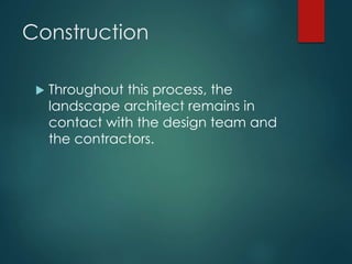 Definition of landscaping (1) | PPTX