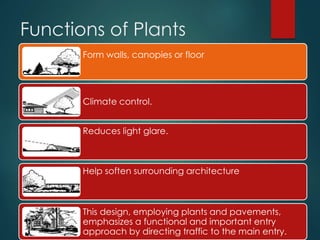 Definition of landscaping (1) | PPTX
