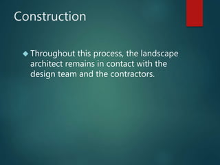 Definition of landscaping (1) | PPTX