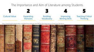 Definition of literature and strategies in teaching literature | PPTX