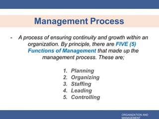 Definition of management.pptx