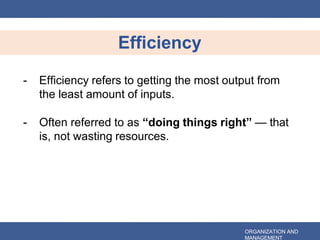 Definition of management.pptx