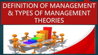 Definition of Management & Mgt theories.slideshare.pptx