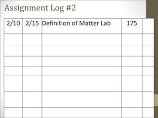 Definition of Matter Lab | PPT