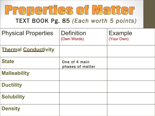 Definition of Matter Lab | PPT