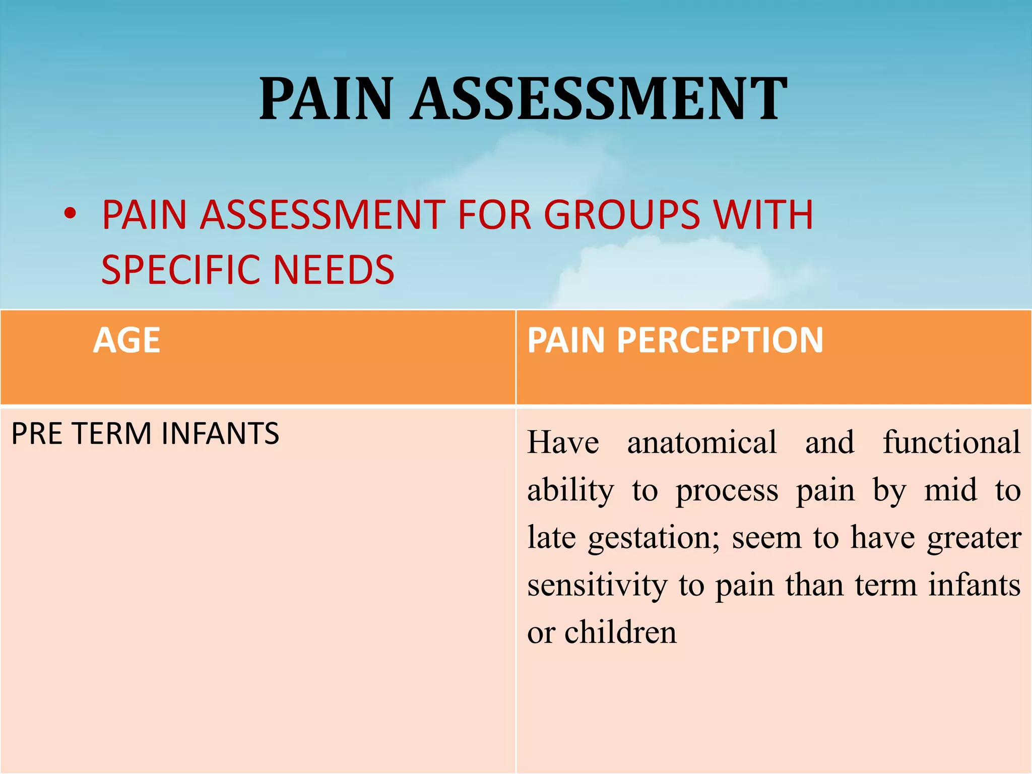 nursing management of a patient with pain | PPTX