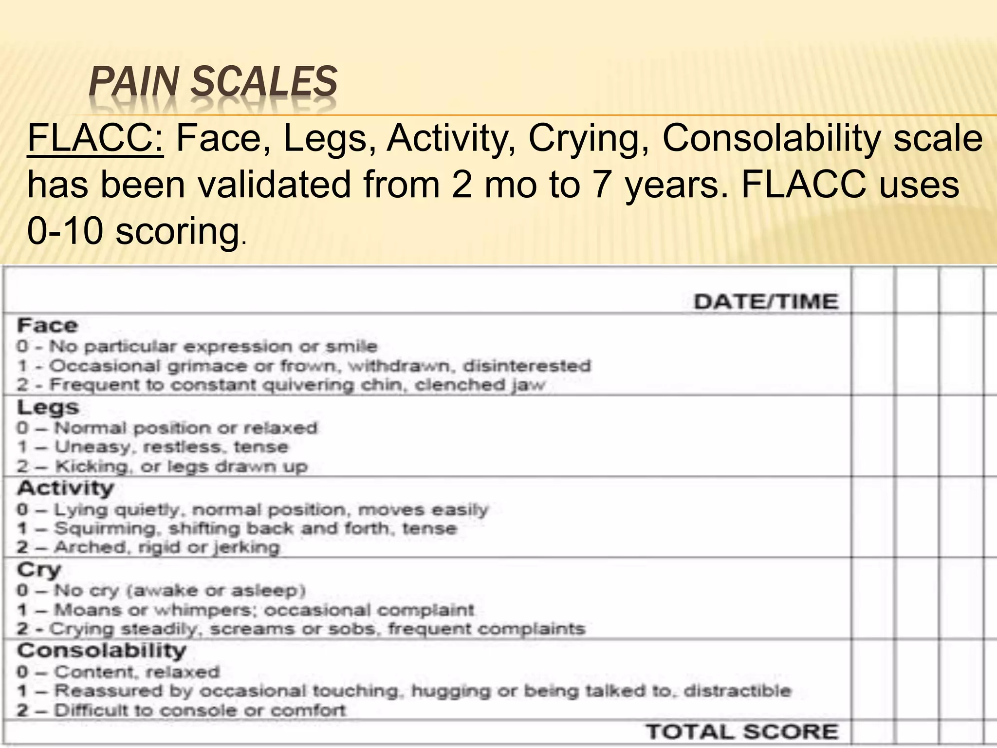 nursing management of a patient with pain | PPTX