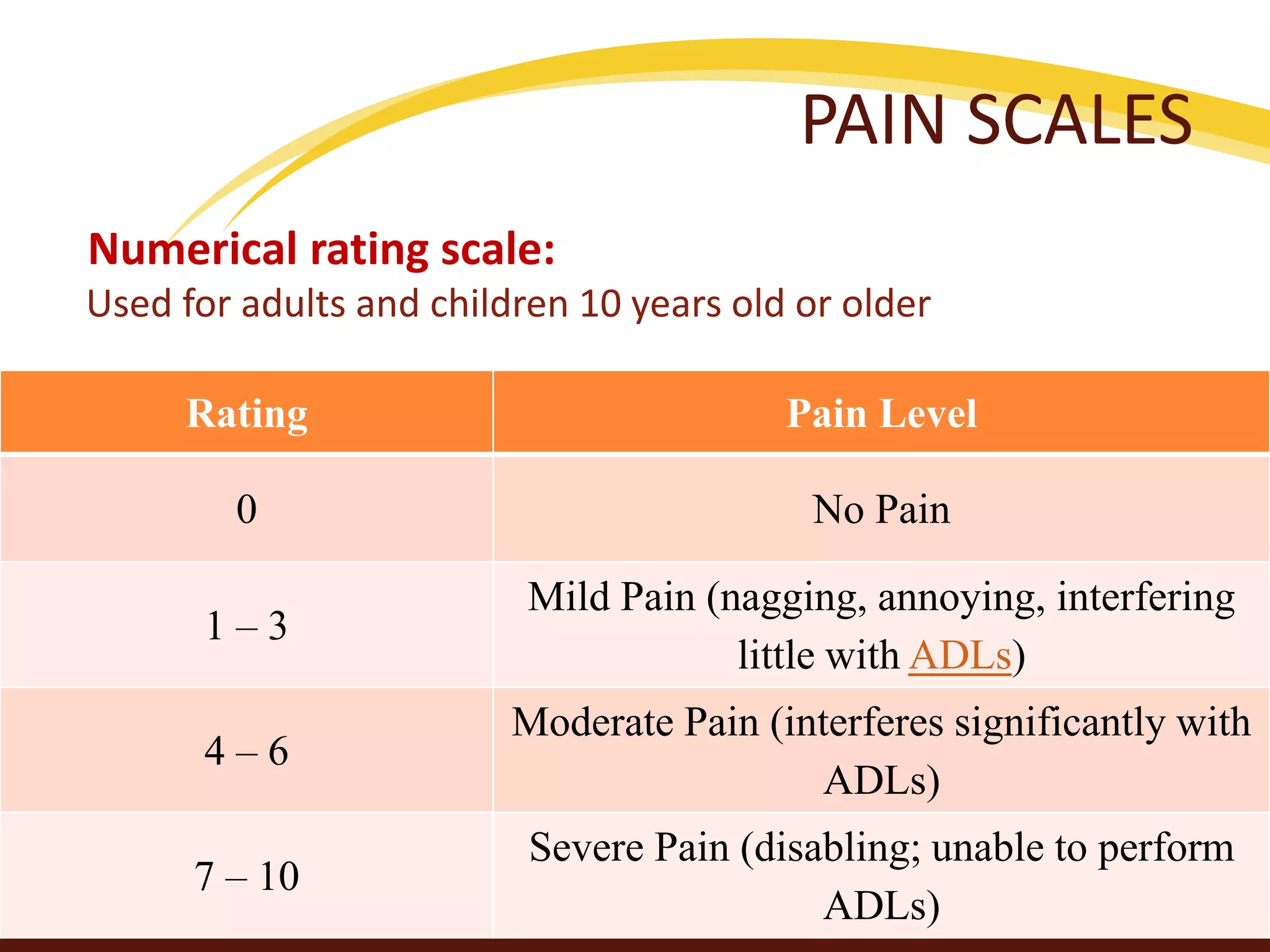 nursing management of a patient with pain | PPTX