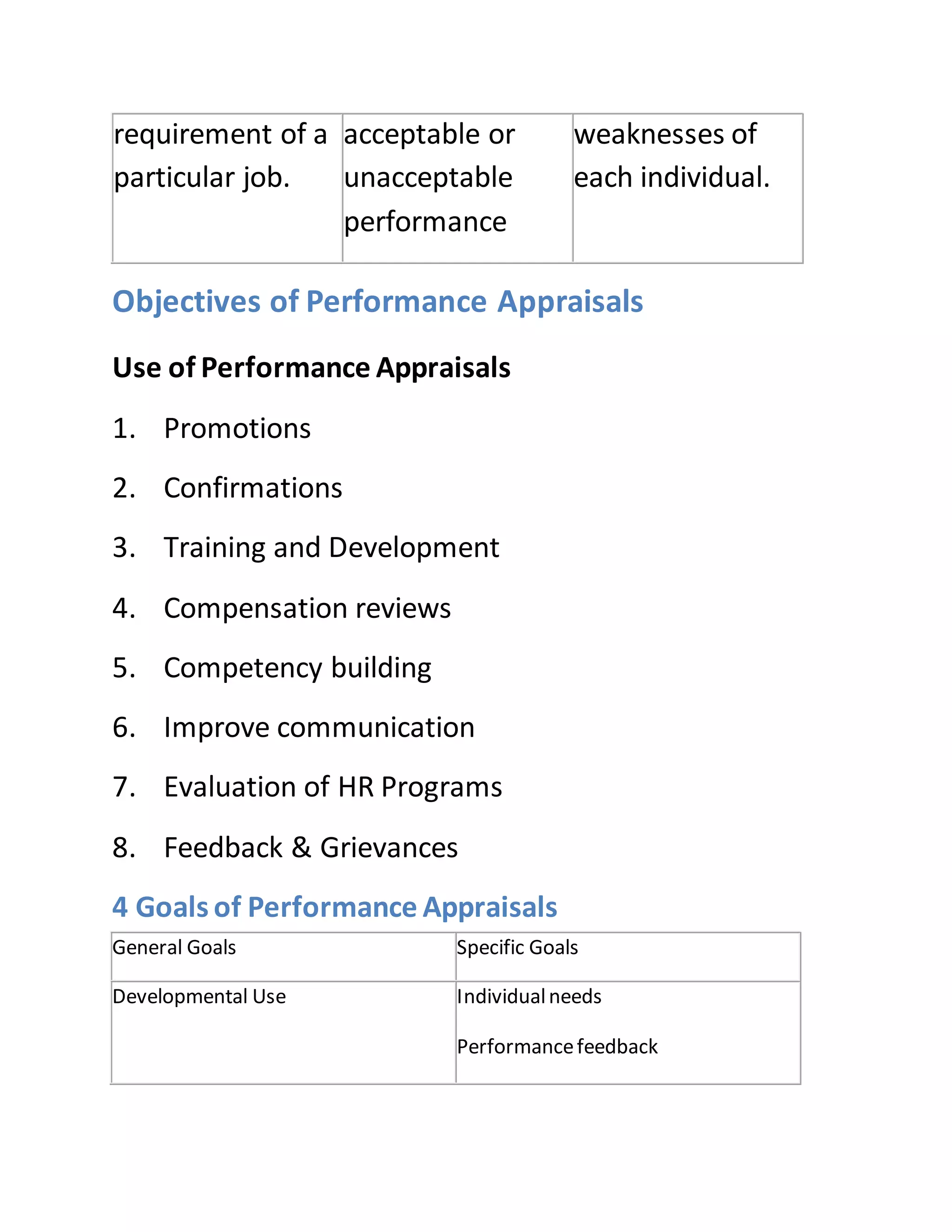 Definition of performance management | PDF