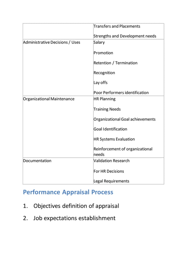 Definition of performance management | PDF
