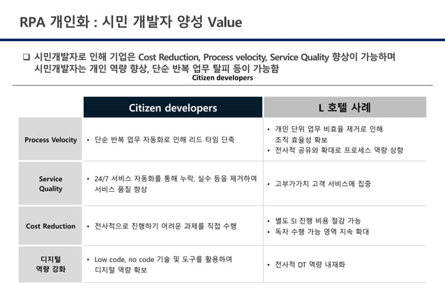 Definition of personalization | PPT