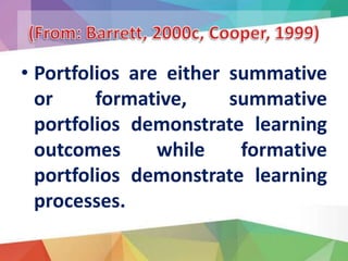 Definition Of Portfolio frm diff Authors.pptx