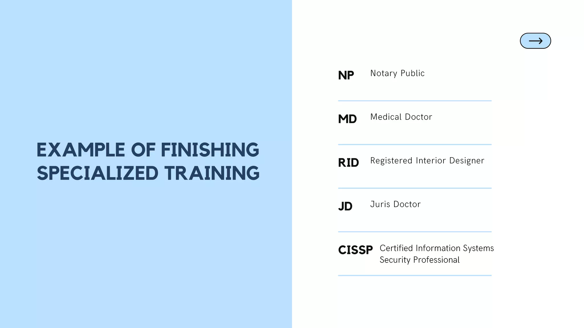 Definition of profession and categories of a professional | PPTX