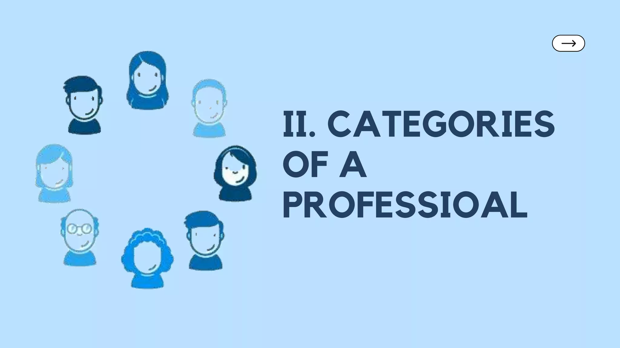 Definition of profession and categories of a professional | PPTX