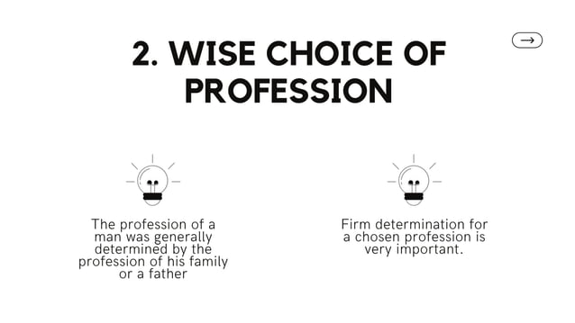 Definition of profession and categories of a professional | PPTX