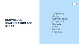 Definition of profession and categories of a professional | PPTX