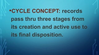 Definition of records | PPTX