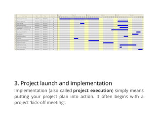 Definition of requirements for each project phases.pdf