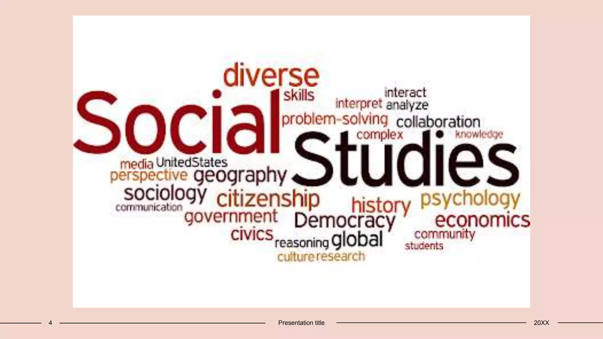 Definition of Social Studies, Percieved program needs and Diverse ...
