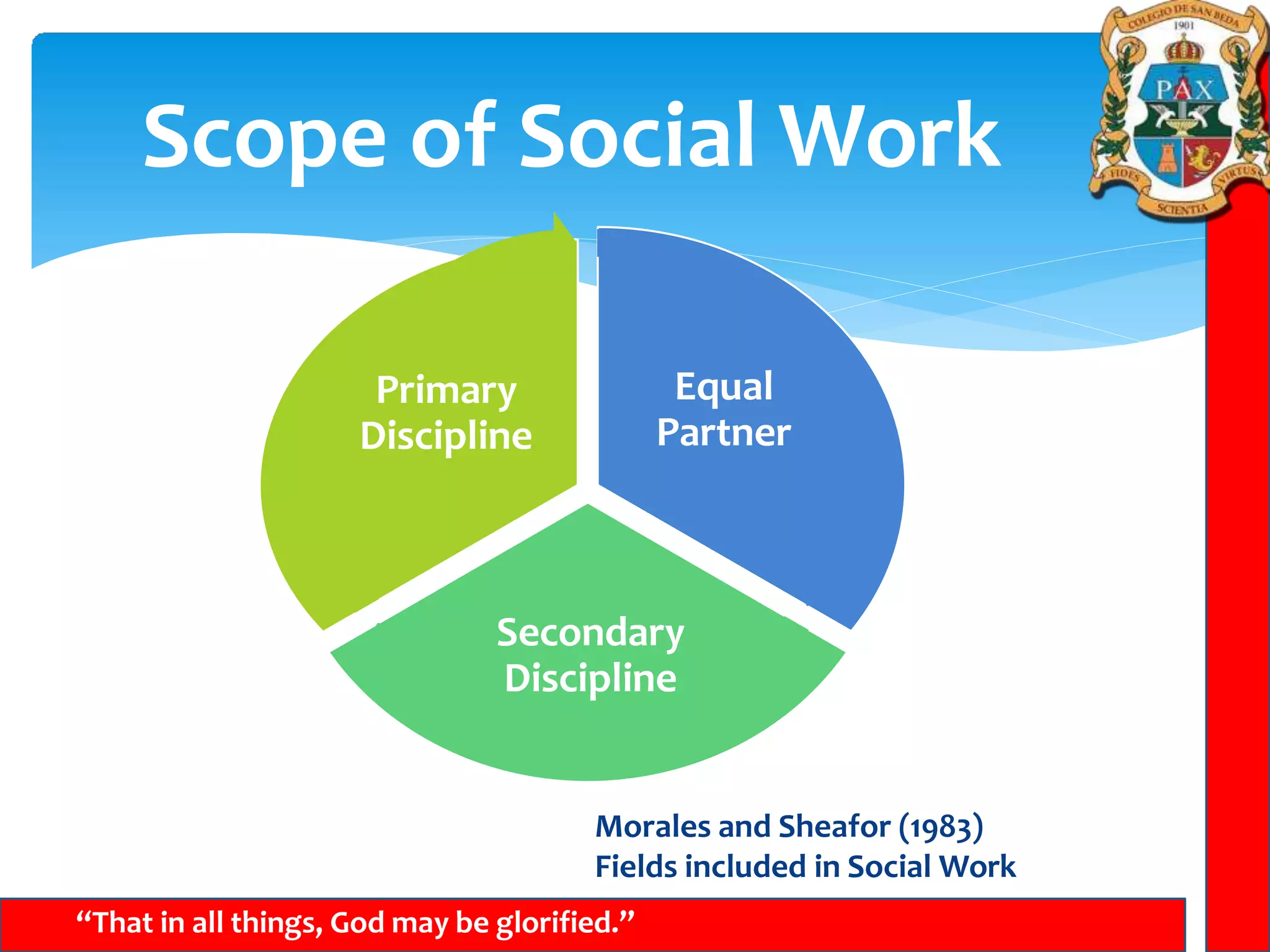 definitionofsocialworkupdated-170616045321.pptx