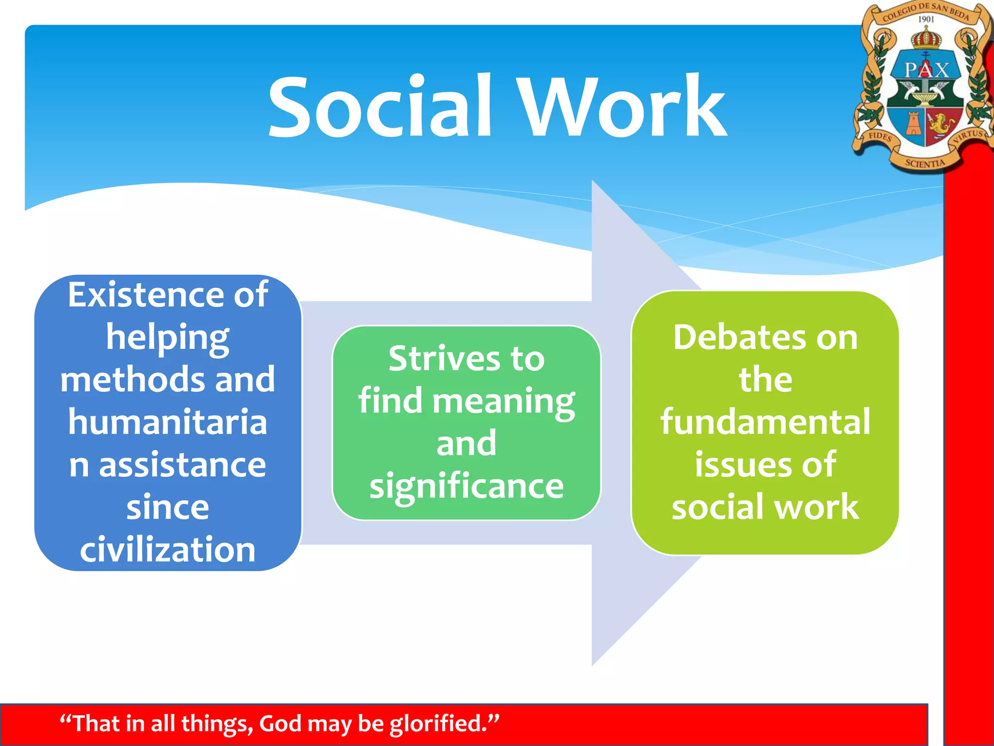Introduction to Social Work | PPTX