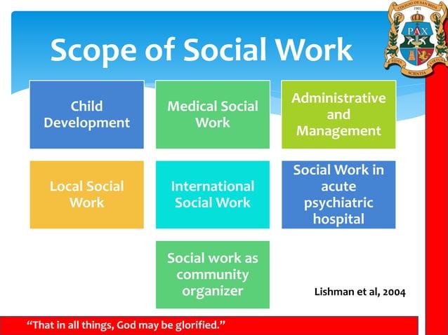 Introduction to Social Work | PPTX | Parenting | Family and Relationships