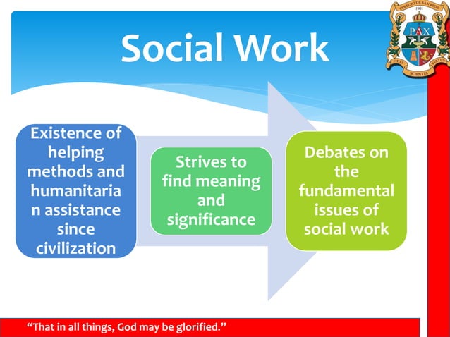 Introduction to Social Work | PPTX | Parenting | Family and Relationships