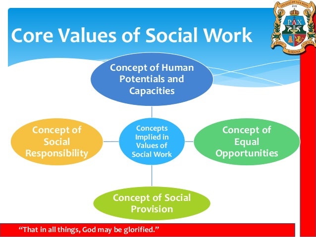Introduction to Social Work